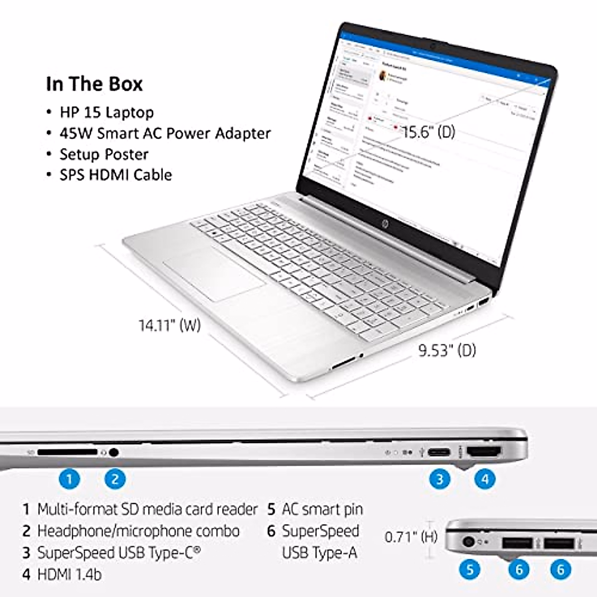 HP 15 Business & Student Laptop, 15.6" FHD Micro-Edge Display, 11th Gen Intel Core i5-1135G7, 16GB RAM, 1TB SSD, Webcam, USB-C, WiFi, Long Battery Life, Free HDMI Cable, Win 11 Home