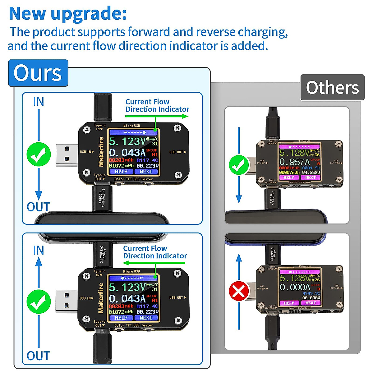 MakerHawk USB Multimeter USB Voltmeter Ammeter Load Tester USB Voltage Current PD Battery Power Capacity Charger Type C Meter Tester LCD Display Cable Resistance QC2.0/3.0/4.0 N10 1.44 Inch Screen