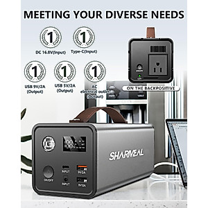 Sharmeal 118Wh Portable Power Station, 32000mAh Pure Sine Wave Camping Solar Generator, 110V/200W AC Outlet Backup Lithium Battery for CPAP Home Camping Emergency Backup