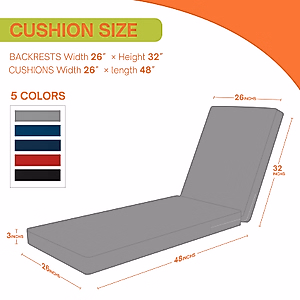 RULAER 80x26x3inch Chaise Lounge Cushion for Outdoor Furniture,Thickened Water-Resistant Lounge Chair Cushion,Double Piping Non-Slip Patio Furniture Cushion