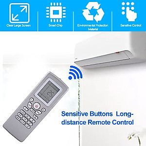 Replacement Remote Control Controller for Air-Conditioning Yt1f Yt1ff Yt1f1 Yt1f2 Yt1f3 Yt