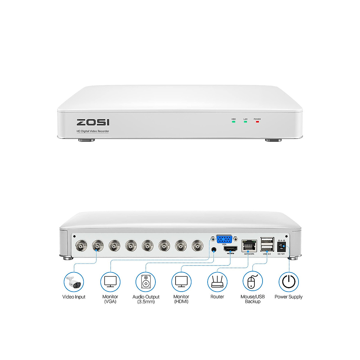 ZOSI H.265+ 3K Lite 8 Channel Security DVR Recorder with 1TB HDD,8CH Hybrid 4-in-1 CCTV DVR for 960H 720P 1080P Home Surveillance Camera System,Person Vehicle Detection,Remote Access,24/7 Recording