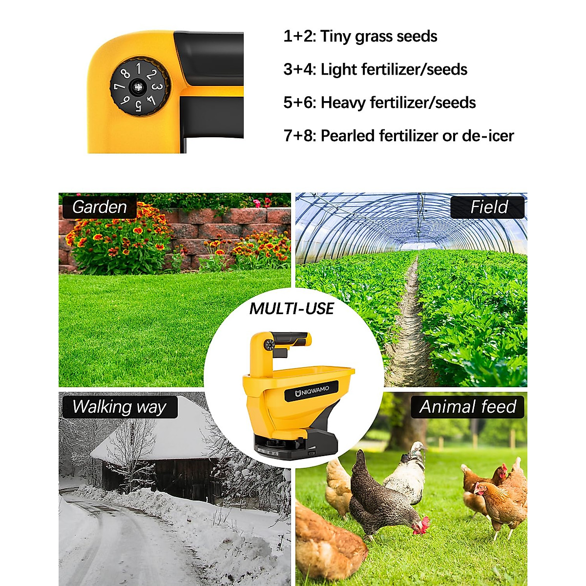 Uniqwamo Handheld Power Spreader/Jobsite Battery Operated Fan for Dewalt 18V/20V