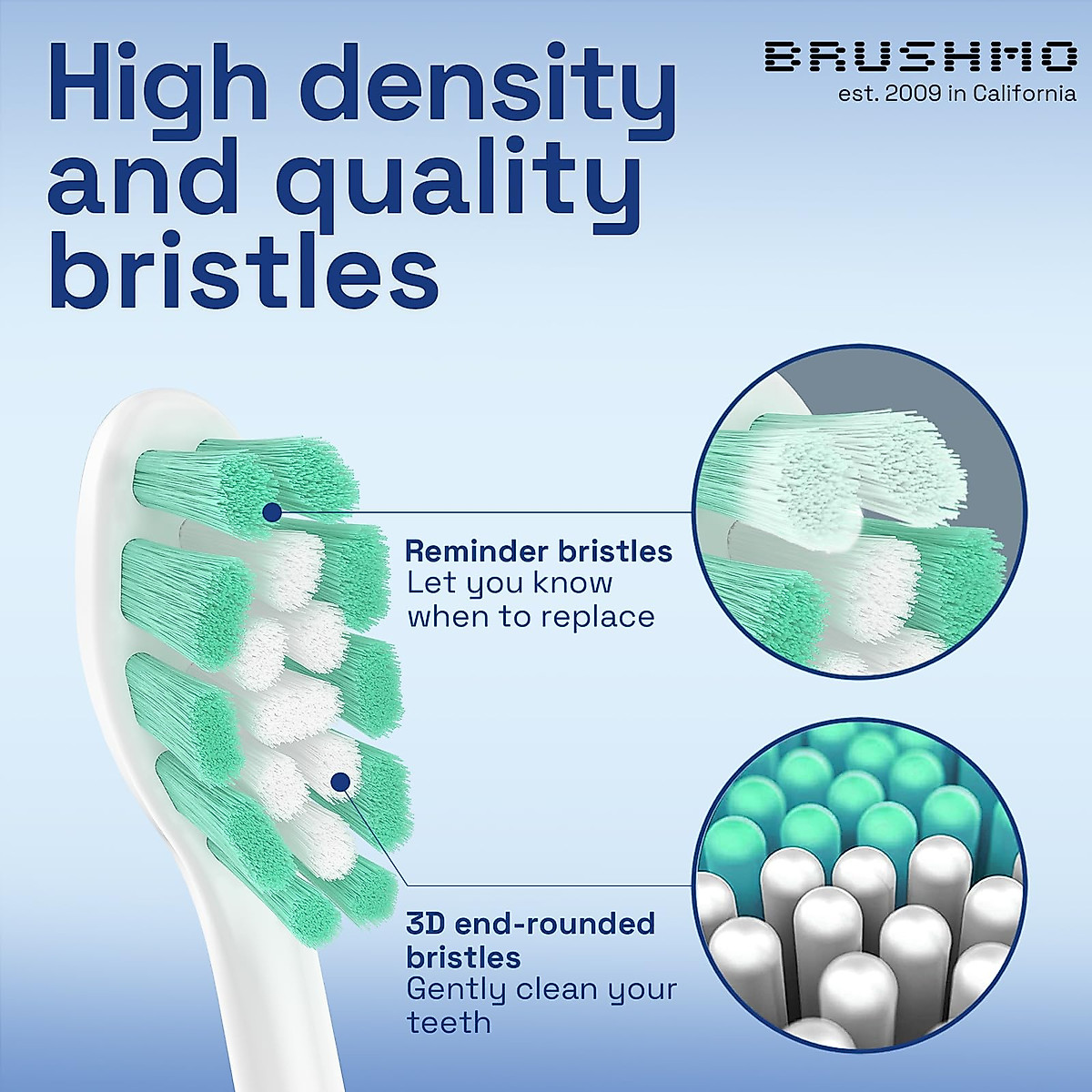 Brushmo Replacement Toothbrush Heads Compatible with Philips Sonicare Electric Toothbrush, White, 10 pc Variety Pack