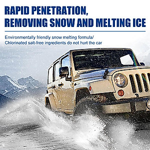 BIERELAOZI 2Pcs Defrosting DeIcer Spray, Winter Windshield DeIcer Snow Melting Deicing Agent, Windshield Removal Defrosting Snow Melting Agent, Antifreeze Snow Melting Agent Spray