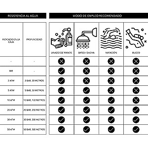 GUESS Black + Gold-Tone Crystal Silicone Watch
