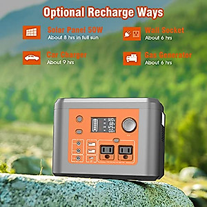 Portable Power Station 350W, Portable AC Outlet Power Bank 80000mAh/296Wh External Lithium Battery Portable Laptop Charger, Wireless Charging, Pure Sine Wave Power Source for Outdoor Tent Camping