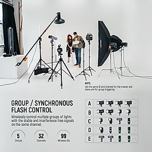NEEWER QPRO-S TTL Wireless Flash Trigger Compatible with Sony 1/8000s HSS Large LCD Screen Slanted Design 5 Group Buttons 9 Customizable Functions for Q4 Q3 Z2 Z1 Z760 NW760 S101-300W PRO/400W PRO