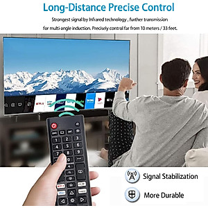 Replacement Remote Control for LG TV Remote LED OLED LCD Webos 4K 8K UHD HDTV HDR Smart TV with Netflix, Prime Video, Disney, LG Channels Button AKB76037601 43UP7000PUA 32LM627BPUA