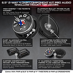 TORO TECH – PM6K, 6.5 Inch 2-Way Component Kit Pro Audio Shallow Mount Speakers - 340 Watts RMS Power / 140 Watts Music Program, 25mm Aluminum Tweeters, 4 Ohm, 1.5" Voice Coil (Pair)
