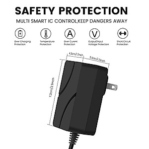 Power Supply for Philips Hue Play Light Bar 7820430U7 7820331U7 7820330U7 8718696170724 915005879201 24V Hue Play Adapter