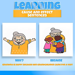 Milim Speech Therapy Toys for Toddlers Age 2 and Up - Autism Tools Flash Cards Sentences, Milim Speech Therapy Sentence Building, Speech Therapy Book, Milim Cards, Speech Therapy Game Kit, If & Then