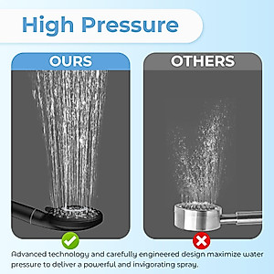 Filtered Shower Head With Handheld, 5 Spray Mode With Filters High Pressure Water Flow Showerhead, Water Softener Filters Beads For Hard Water Remove Chlorine Reduces Dry Itchy Skin-Black.