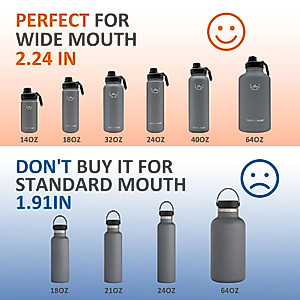 NATURE PIONEOR Spout Lid for Wide Mouth Sport Water Bottles, Replacement Chug Lid Accessories with Big Handle Easy to Carry, Fits Most Wide Mouth Bottles