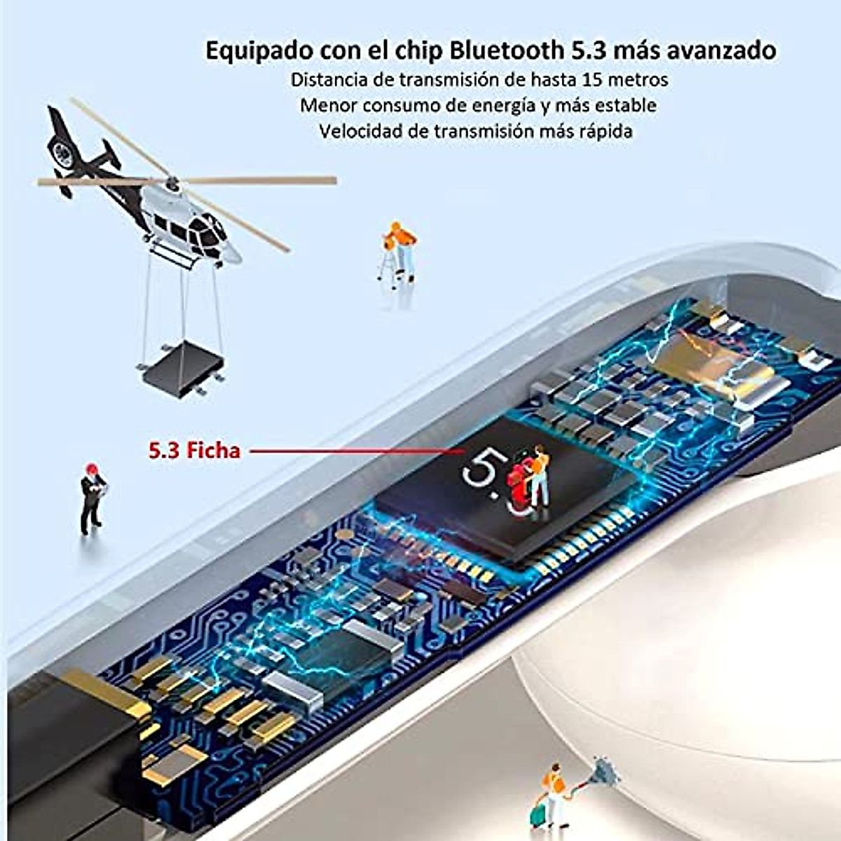 Wireless Earbuds,Bluetooth 5.3 Headphones Noise Cancelling Air Buds Pods 3D Stereo Ear pods in-Ear Ear Bud Built-in Mic IPX7 Waterproof Earphones Sport Headsets for iPhone/Samsung/airpod Case/Android