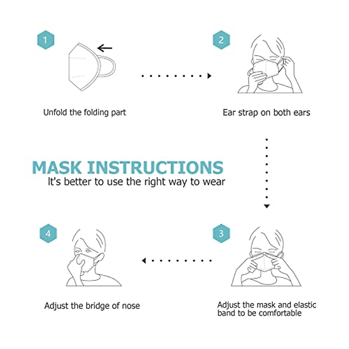 Face Masks 30pcs 5-Ply Cup Dust Safety Masks Breathable & Comfortable 3D Safety Mask with Elastic Ear loop and Nose Bridge Clip Disposable Face Masks Respirator Protection Masks for Adults