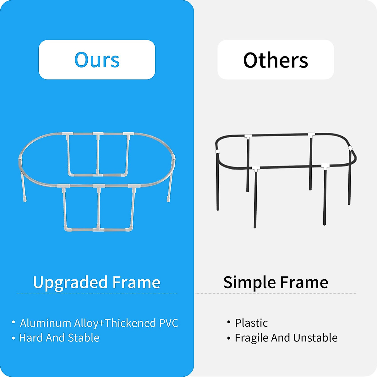 LERGNA Portable Bathtub,Foldable Freestanding Bathtub,Japanese Soaking Tub,Shower Stall Bathtub,Bathroom Folding SPA Tub For Adults,Boys And Girls,Outdoor/Indoor Hot Ice Bath,47 Inch,Blue,PVC+Al Alloy