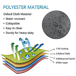 GOOSH 2 Pack Moving Bags Heavy Duty Extra Large with Double Zippers & Carrying Handles, Waterproof Foldable Storage Totes for Space Saving Moving Storage