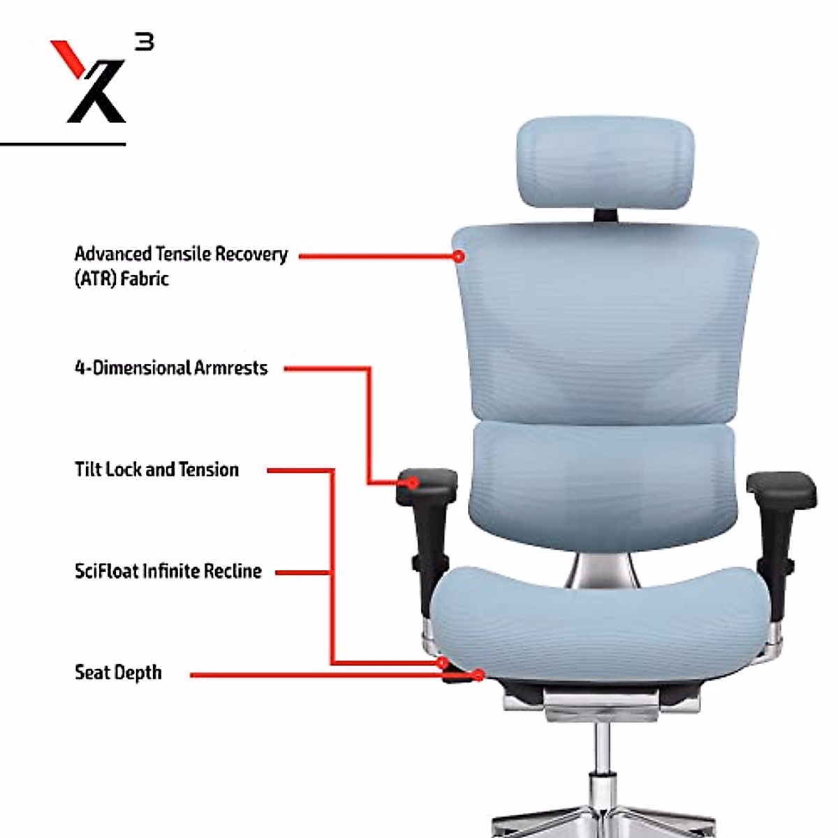 X-Chair X3 Management Office Chair, Glacier A.T.R. Fabric with Headrest - High End Comfort Chair/Dynamic Variable Lumbar Support/Floating Recline/Highly Adjustable/Durable/Executive Office Desk Seat