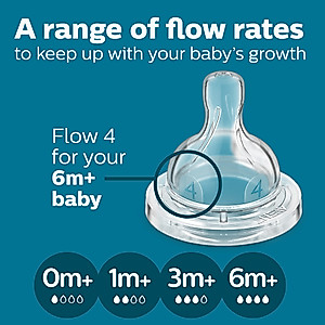 Philips AVENT Anti-Colic Baby Bottle Flow 4 Nipple, 4pk, SCY764/04