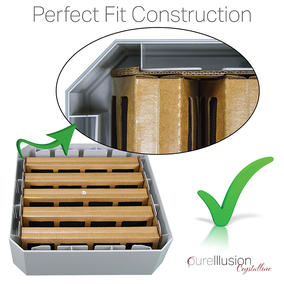 PureIllusion Scientifically Tested Filter Bundle for IQAir HealthPro Series Air Purifier - Ultra Premium Filters fit HyperHepa V5 Cell and PreMax Modules - True HEPA, Gas & Odor, Prefilter