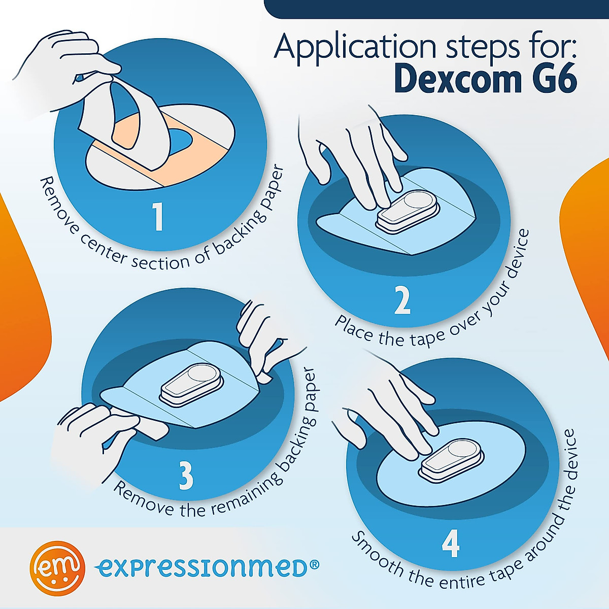 ExpressionMed - Adhesive Patch for Dexcom G6 (5-Pack) - Made in The USA, Waterproof, Split Backing, CGM Tape (Floral Variety Pack)
