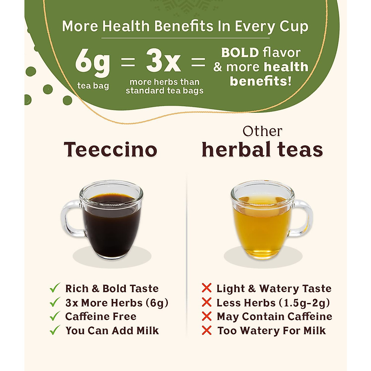 Teeccino Chocolaté Herbal Tea - Rich & Roasted Herbal Tea That’s Caffeine Free & Prebiotic for Natural Energy, 25 Tea Bags