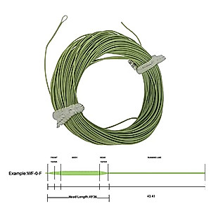 Floating Fly Fishing Line Nymph Line Ultra Thin Fly Line One Size All 0-5(green)