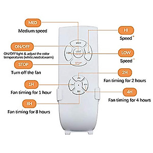 Depuley Industrial Ceiling Fan with Light, 42" Ceiling Fan with Retractable Blades, Vintage Acrylic Chandelier Fan Light Fixtures with Remote for Living Room, Kitchen, Bedroom, 5 E26 Base(No Bulb)