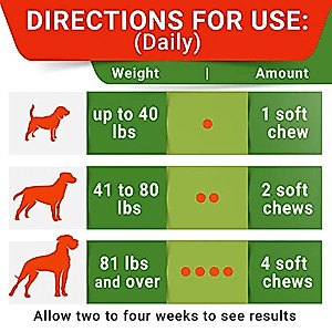STRELLALAB No Poo Treats - No Poop Eating for Dogs - Coprophagia Stool Eating Deterrent - Digestive Enzymes - Gut Health & Immune Support - Stop Eating Poop - 120ct