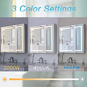 Chende 30x32 Medicine Cabinet with Lights, Stainless Steel LED Medicine Cabinet for Bathroom, Anti-Fog Lighted Medicine Cabinet with 2 Mirror Doors, Dimmer, Interior Lights
