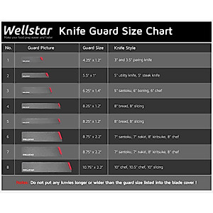 WELLSTAR Knife Edge Guards Set, 8 Piece Universal Blade Covers, BPA Free ABS Protective Blade Sheaths, Non-Scratch Felt Lining Kitchen Knives Covers (Knives not included)