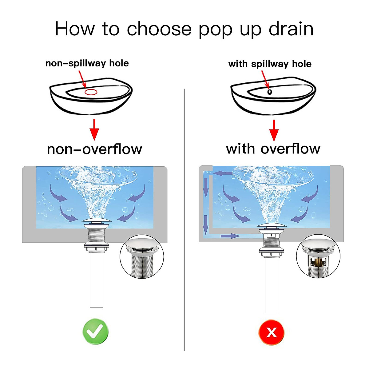 BWE Chrome Pop Up Sink Drain Fits Bathroom Standard Sink Hole 1-1/2" to 1-3/4"Bathroom Faucet Vessel Vanity Sink Drain Stopper Without Overflow