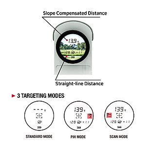 GOLFBUDDY Atom Golf Laser Rangefinder, Sleeker Compact Design, Luxurious Leather Magnetic Case, Pin Finder with Vibration, 880 Yard Range Finder, Slope Adjusted Distance (Black)