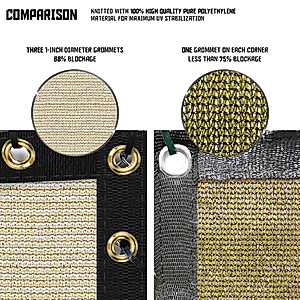 TANG Sunshades Depot Privacy Fence Screen Black 4' x 25' Heavy Duty Commercial Windscreen Residential Netting Fence Cover 150 GSM 88% Blockage with Excellent Airflow 3 Years Warranty