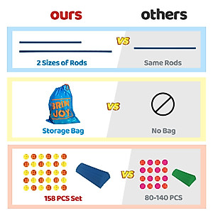 BRINJOY 158 PCS Fort Building Kit for Kids, Toddler Construction Fort Building Builder Toys for Boys Girls, DIY Build A Fort Set Indoor & Outdoor Educational Gift for Kids Age 5 6 7 8 10 12 Years Old