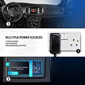 SUNPIN 11" Portable DVD Player for Car and Kids with 9.5 inch HD Swivel Screen, 5 Hour Rechargeable Battery, Dual Earphone Jack, Supports SD Card/USB/CD/DVD, with Extra Headrest Mount Case (Black)