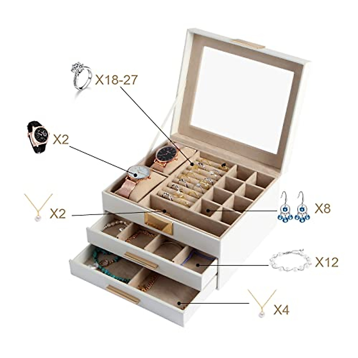 Jewelry Box with Transparent lid, 3-Layer Jewelry Organizer with 2 Drawers, Jewelry Storage Box, Watch Display, Jewelry Organizer, Gift for Loved Ones, White