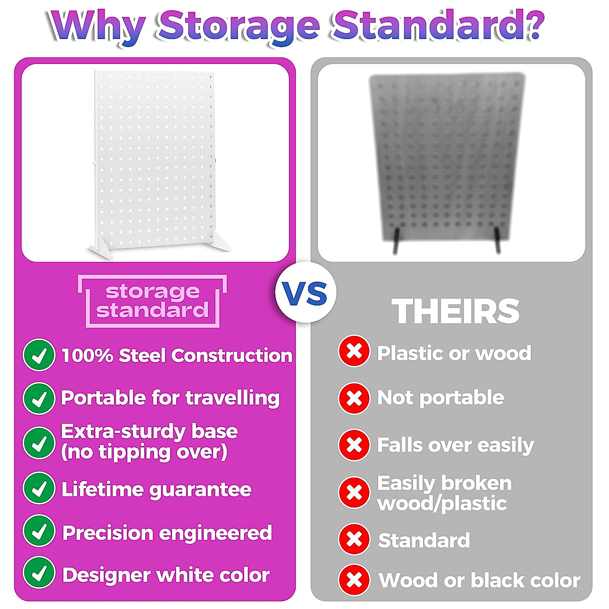 Pegboard Display Stand for Craft Shows & Fairs - Metal Store Display for Selling Accessories, Earring, Jewelry, Pin Display Stands for Retail Stores, Vendors & Events - 17" x 13” Designer White