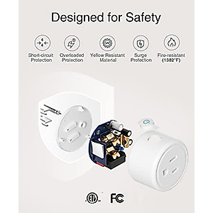 GHome Smart Mini Plug, Wi-Fi Outlet Socket Compatible with Alexa and Google Home, Remote Control with Timer Function, No Hub Required, ETL FCC Listed (1 Pack), White