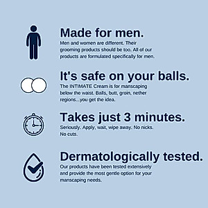 No Hair Crew Intimate/Private At Home Hair Removal Cream for Men - Painless, Flawless, Soothing Depilatory for Unwanted Coarse Male Body Hair, 100ml