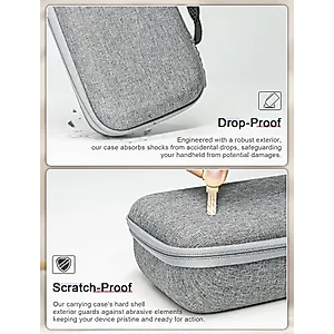 Lersyco Carrying Case for Rog Ally, Rog Ally handheld case with hard shell, Gray Rog Ally carry bag, Protective Travel Case for Buttons/Joysticks protection