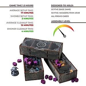 SMONEX Wooden Organizer Suitable for Storage Scythe Base Game, Invaders from Afar Expansion and Promo Packs - Kit Token Box Card Insert