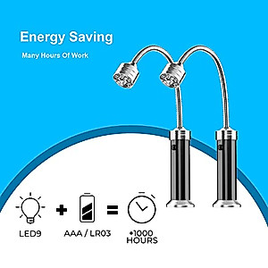 Magnetic Grill Light for Barbecue: Grill Lighting for Outdoor BBQ - Grilling Gifts for Men, Waterproof Heat Resistant Grill Accessories | 2 Pack Black