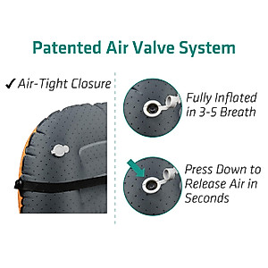 TREKOLOGY Ultralight Inflatable Camping Travel Pillow - ALUFT 2.0 Compressible, Compact, Comfortable, Ergonomic Inflating Pillows for Neck & Lumbar Support While Camp, Hiking, Backpacking