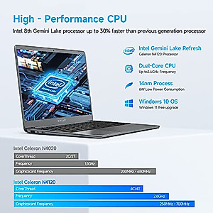TECLAST Traditional Laptop Computers 14 inch Laptop, 8GB RAM Laptop Windows 10(Support Windows 11),256GB SSD(1TB Expandable),Up to 2.6GHz Intel N4120,1920x1080FHD,2.4G+5G WiFi,BT 4.2,USB3.0,Mini-HDMI