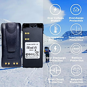Teseko HNN9008A HNN9008 HNN9009 HNN9009A HNN9013A 7.2V 1500mAh NI-MH Two-Way Radio Battery Replacement for Motorola HT750 HT1225 HT1250 GP320 GP328 GP338 GP328 PR860