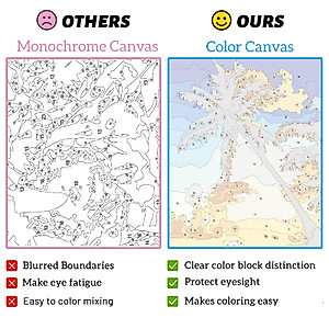 DIY Oil Painting Kit,Soap Factory of Bagnolet Painting by Alphonse Mucha Paint by Numbers Kit for Kids and Adults