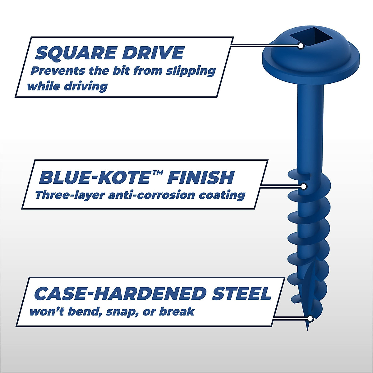 Kreg SML-C250B-250 Blue-Kote Weather Resistant Pocket Hole Screws, 2 1/2 inch, 8 Coarse, Washer Head, 250 Count