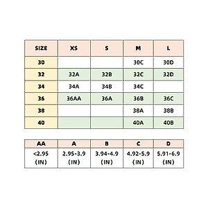 WEICHENS Breast Lift Adhesive Bra Invisible Strapless Sticky Push Up Bra Silicone Nipple Covers for Backless